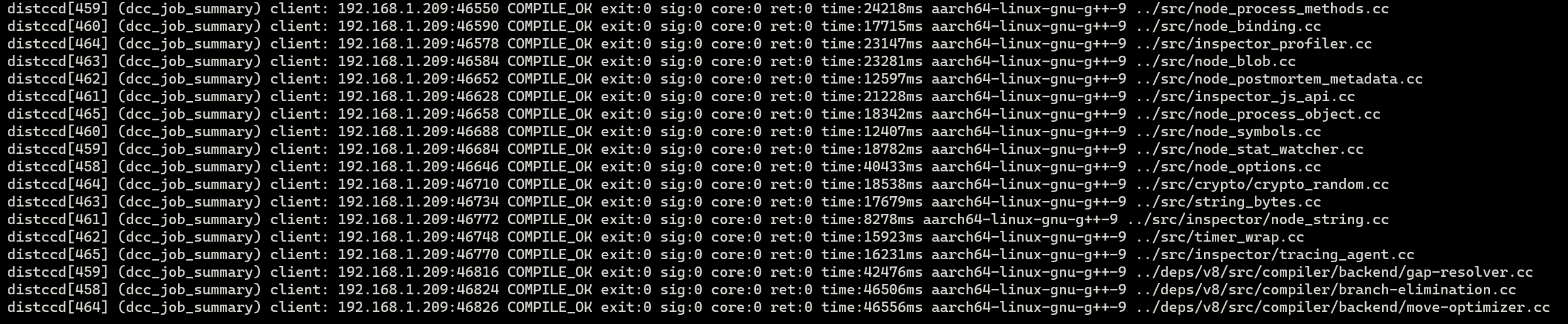 Distcc 快速上手与性能优化 - IHEXON 的主站
